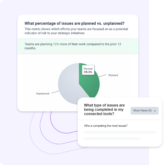 Allstacks | Product Tour