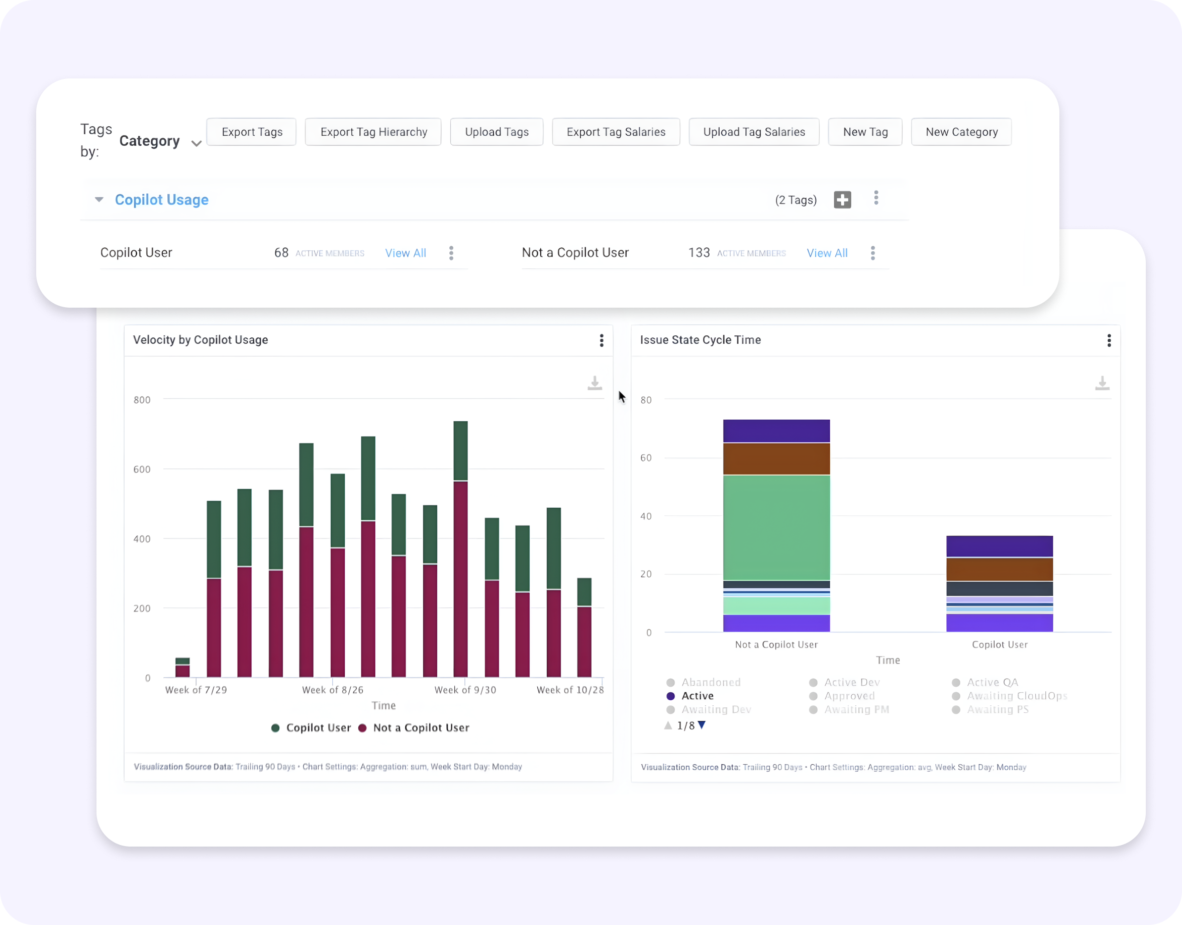 Allstacks | GitHub Copilot Integration